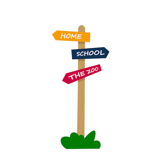 Whimsical Directional Sign Pointing to Home, School, and the Zoo ...