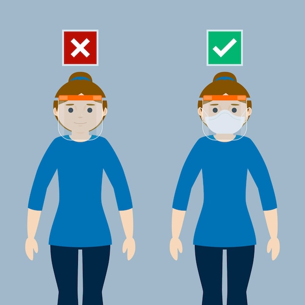 Proper vs. Improper Mask Wearing Depicted in Cartoon Figures | Jiffy ...