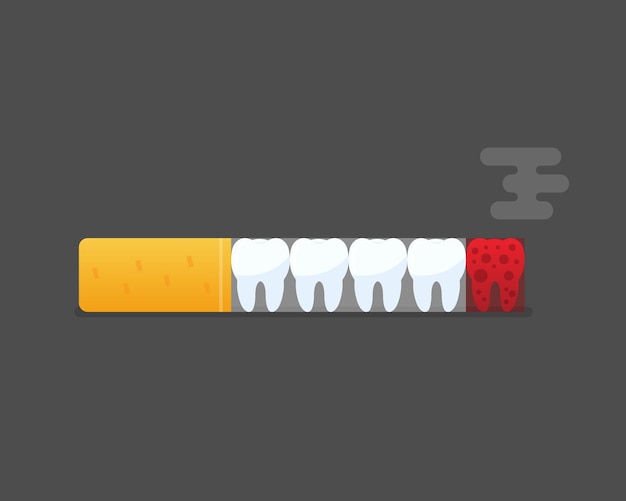 Dental Health Illustrated with Stylized Teeth | Jiffy Designs
