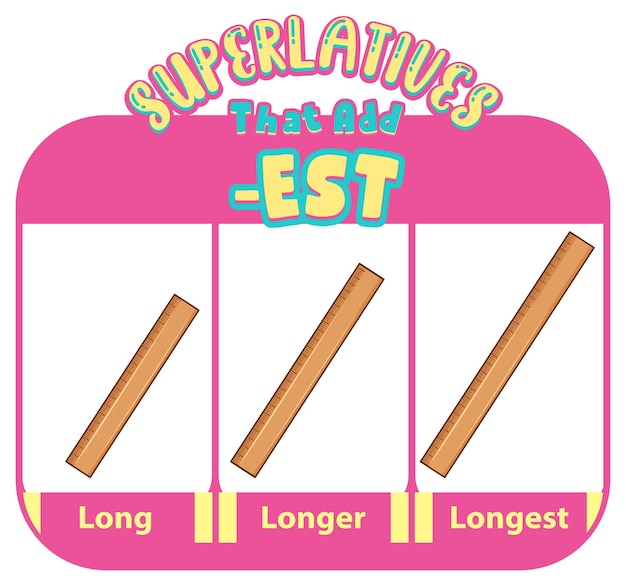 Superlative Est: Comparing Cigar Lengths | Jiffy Designs