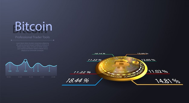 Comprehensive Bitcoin Data Visualization with Detailed Analytics ...
