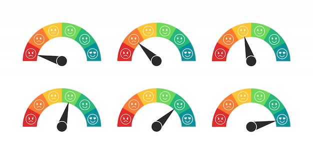 Colorful Mood Gauge Indicators with Smiley Faces | Jiffy Designs