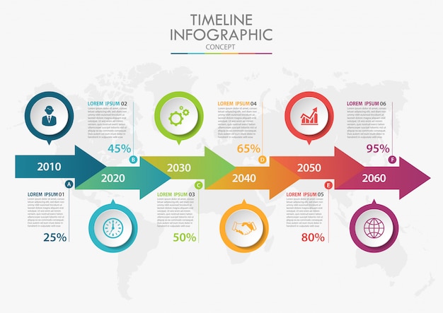 Vibrant Timeline Infographic Charting Progress Over Decades | Jiffy Designs