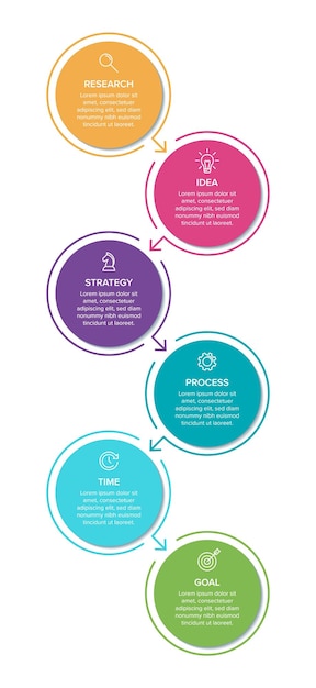 Vibrant Infographic Depicting the Key Stages of Successful Project ...