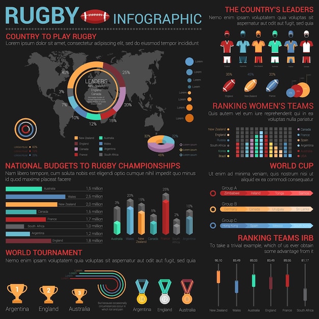 Comprehensive Rugby Infographic: Exploring the Sport's Global Landscape ...