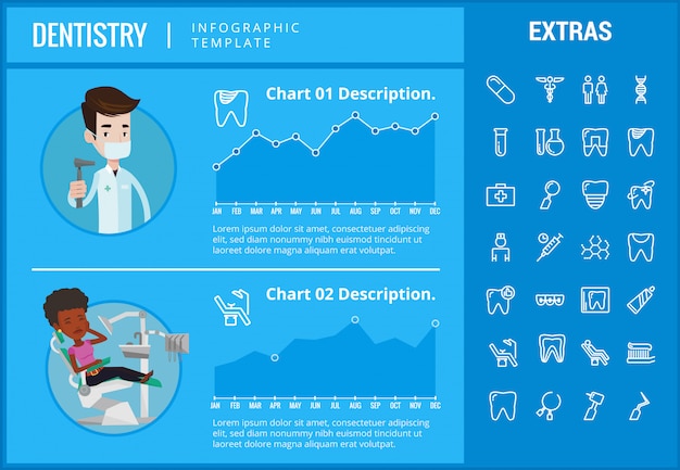 Comprehensive Dental Care Infographic with Detailed Charts | Jiffy Designs