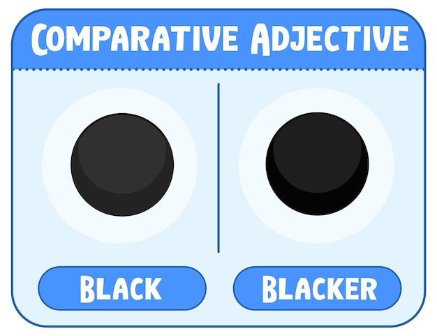Comparing Shades of Black: Contrasting Tones in Comparative Adjectives ...