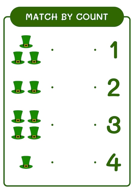 Counting Leprechaun Hats for St. Patrick's Day | Jiffy Designs