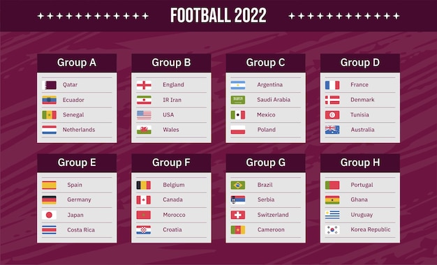 Football World Cup 2022 Group Stage Matchups | Jiffy Designs