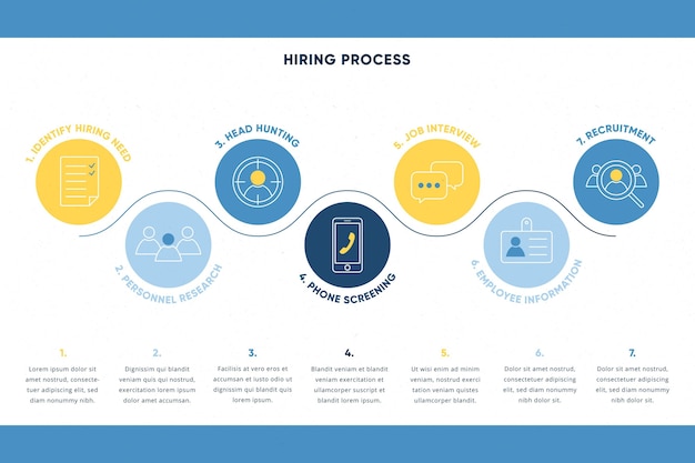 Streamlined Hiring Process Visualized in Infographic | Jiffy Designs