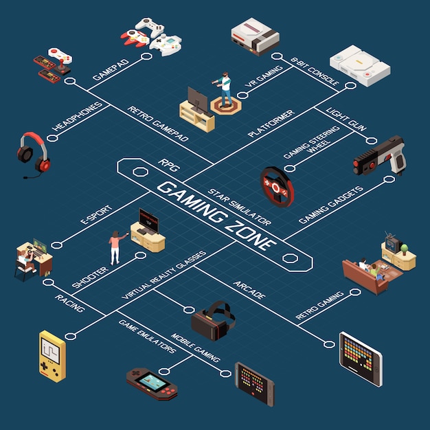 Diverse Gaming Collection of Iconic Symbols and Elements | Jiffy Designs