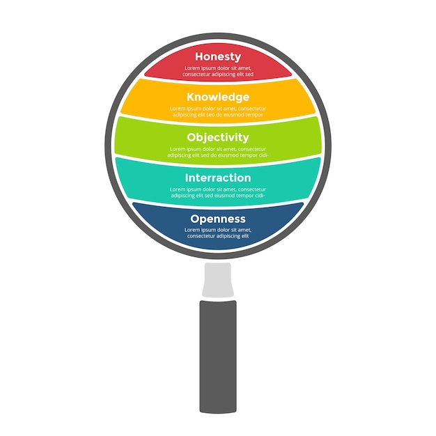 Balanced Virtues: A Colorful Diagram of Core Ethical Principles | Jiffy ...