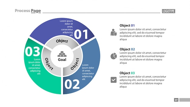 Circular Process Diagram with Three Labeled Segments and Icons | Jiffy ...