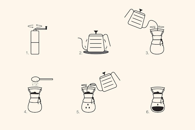 Minimalist Coffee Brewing Equipment Illustrations in Monochrome | Jiffy ...