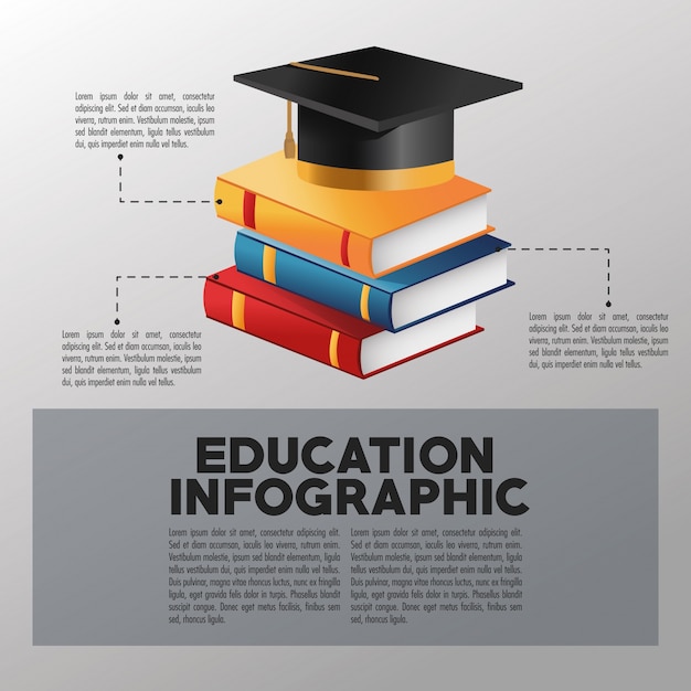 Stacked Books with Graduation Cap, Vibrant Education Infographic ...