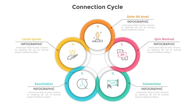 Colorful Circular Infographic Depicting the Connection Cycle | Jiffy ...