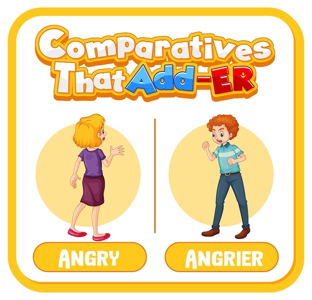 Expressive Comparisons: 'Angry' and 'Angrier' Emotions Illustrated ...