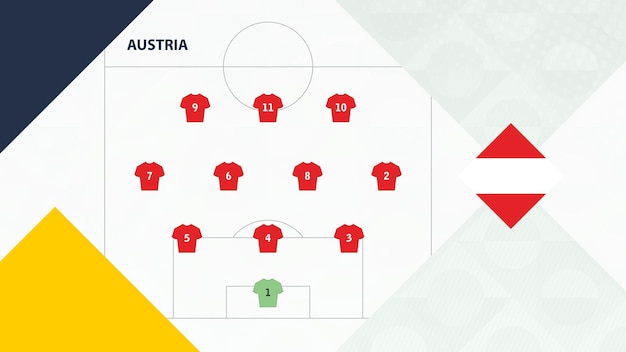 Austria National Football Team Jersey Lineup | Jiffy Designs