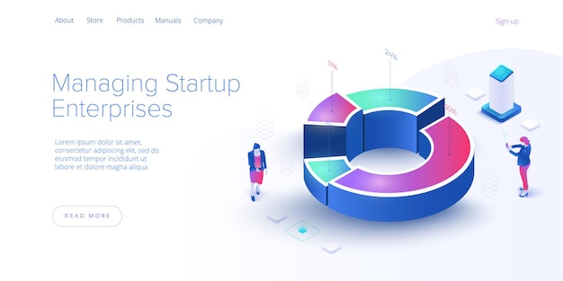 Vibrant Startup Management: Navigating the Entrepreneurial Landscape ...