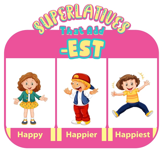 Superlative Emotions: Happy, Happier, Happiest | Jiffy Designs
