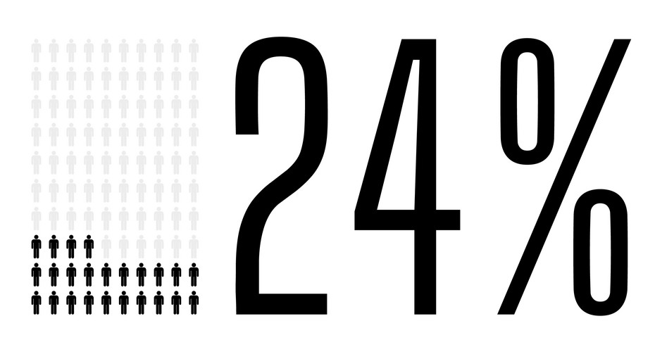 Twenty Four Percent People Graphic, 24 Percentage Diagram. Vector ...