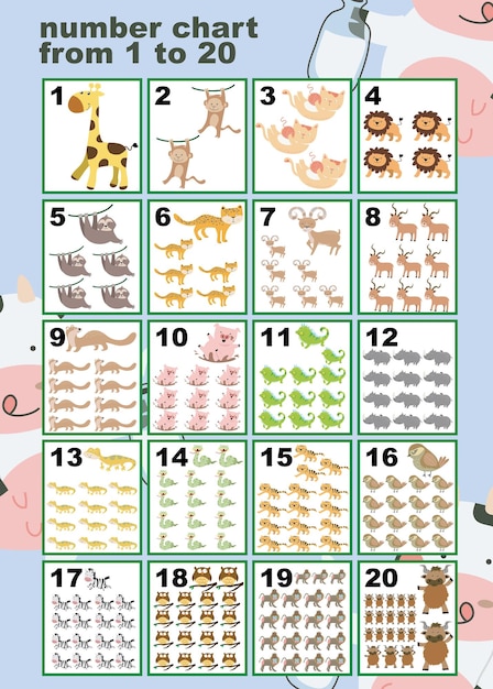 Vibrant Animal-Themed Number Chart from 1 to 20 | Jiffy Designs