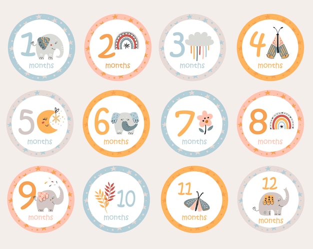 Charming Monthly Milestone Badges with Nature-Inspired Symbols | Jiffy ...