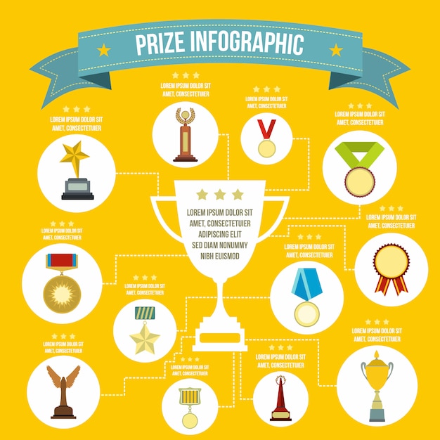 Iconic Prize Symbols Infographic on Vibrant Yellow | Jiffy Designs