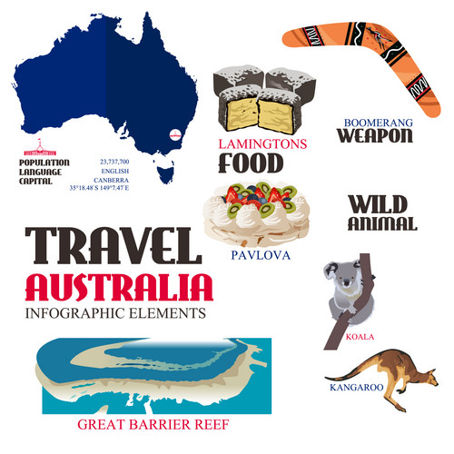 A Vector Illustration Of Infographic Elements For Traveling To ...