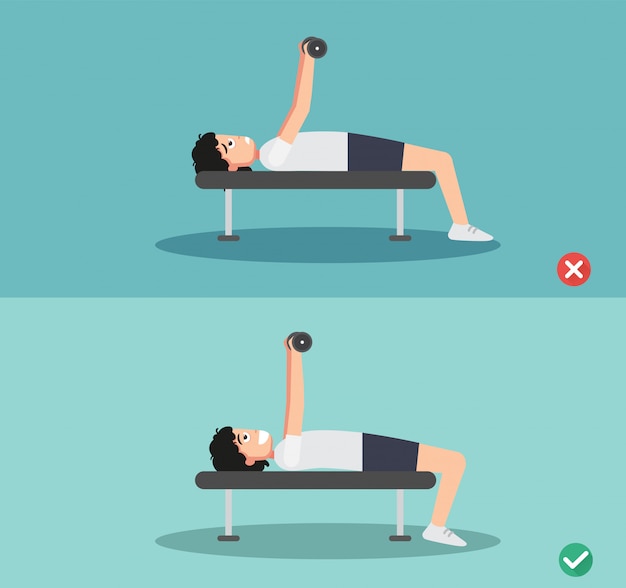 Illustrated Fitness Guide: Proper and Improper Exercise Techniques ...
