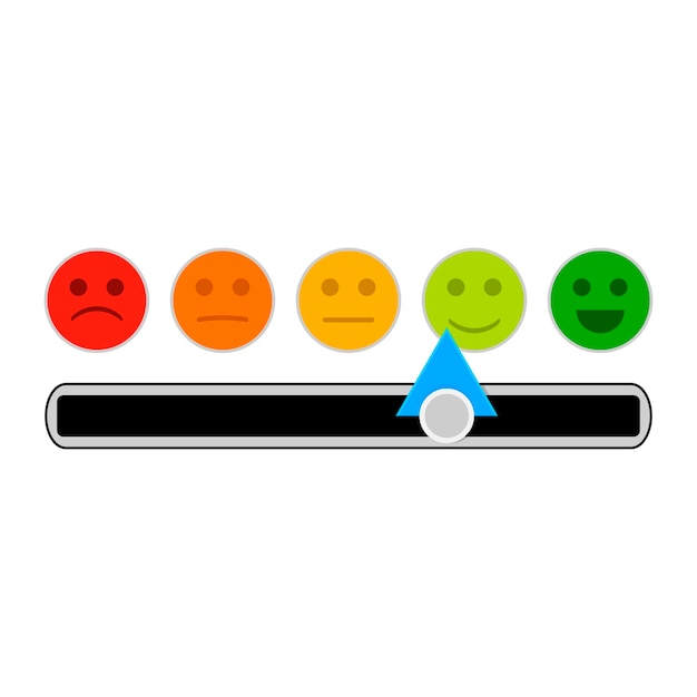 Vibrant Mood Meter with Expressive Emoji Faces | Jiffy Designs
