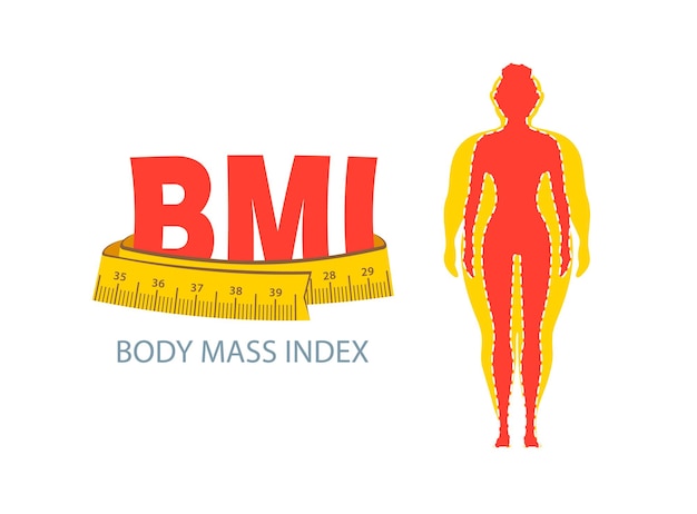 Vibrant Silhouette and Measuring Tape Illustrating Body Mass Index ...