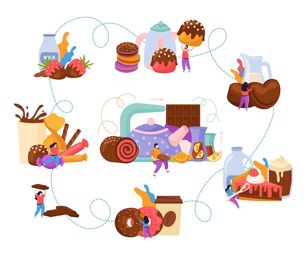 Delightful Dessert Delicacies: A Tempting Collection of Sweet Treats ...