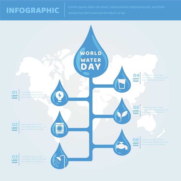 Celebrating World Water Day with Informative Infographic | Jiffy Designs