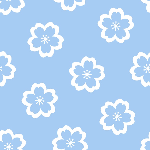 Blue Background with White Floral Patterns | Jiffy Designs