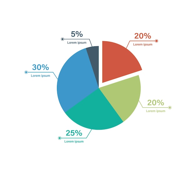 Vibrant Pie Chart Showcasing Diverse Data Visualizations | Jiffy Designs