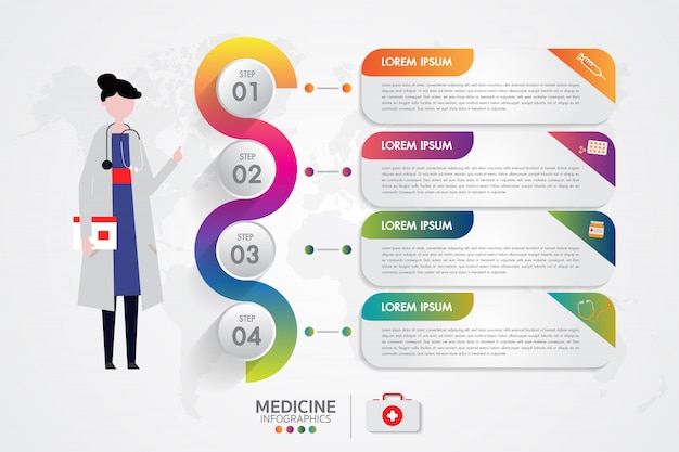 Vibrant Infographic Depicting Medical Procedures and Treatments | Jiffy ...