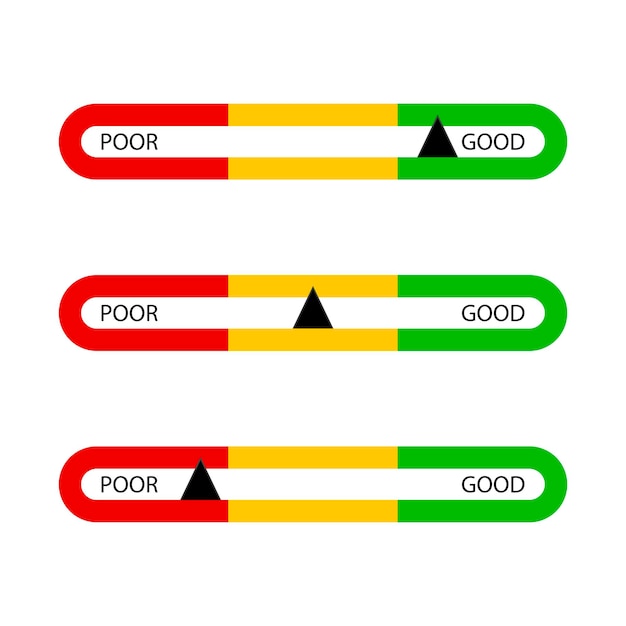 Simple Traffic Light Indicators for Performance Evaluation | Jiffy Designs