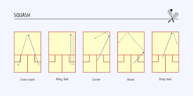 Diverse Squash Racket Stroke Illustrations for Versatile Design | Jiffy ...