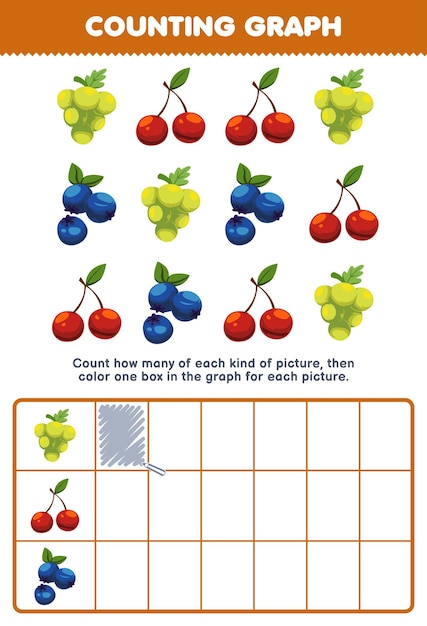 Colorful Fruit Counting Graph: Visually Engaging Math Lesson | Jiffy ...