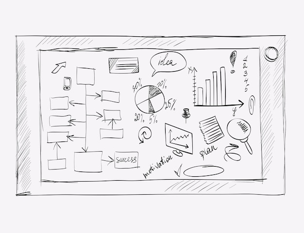 Captivating Visual Roadmap: Charting a Path to Success | Jiffy Designs
