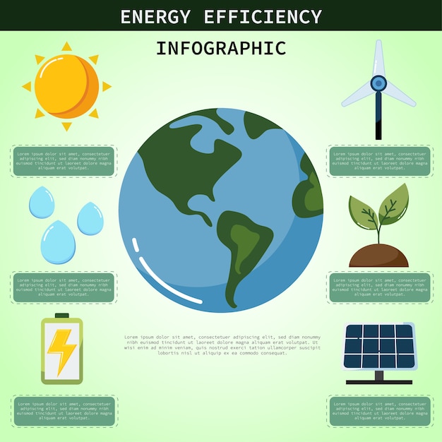 Energy Efficiency Infographic with Earth, Sun, and Green Icons | Jiffy ...