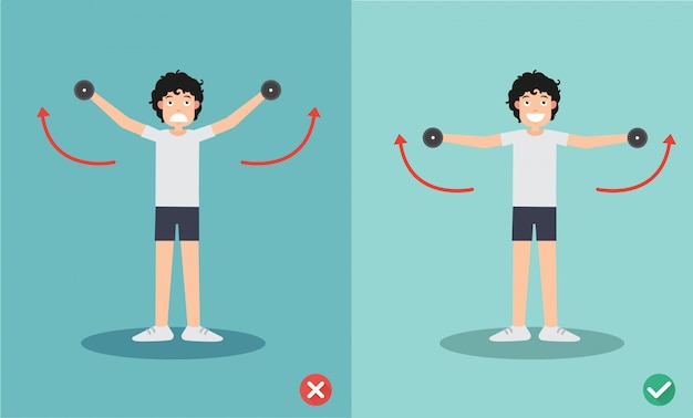Illustration Showing Correct and Incorrect Exercise Posture with ...