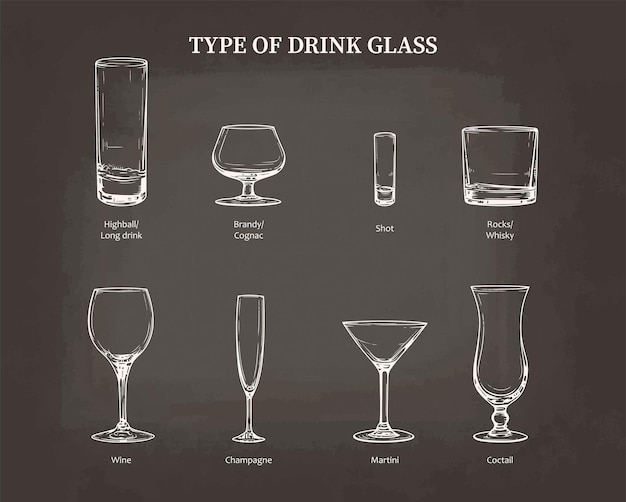 Variety of Elegant Glassware Showcased in Detailed Illustration | Jiffy ...